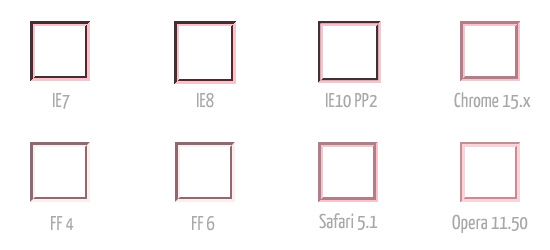 How To Create A 3d Groove Border Using Css Geeksforge 0617
